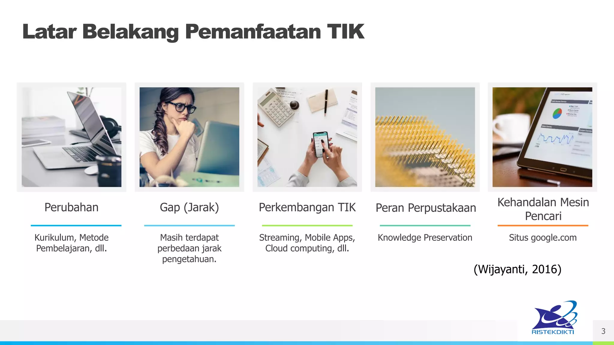 Pemanfaatan TIK Untuk Pengelolaan Karya Ilmiah | PDF