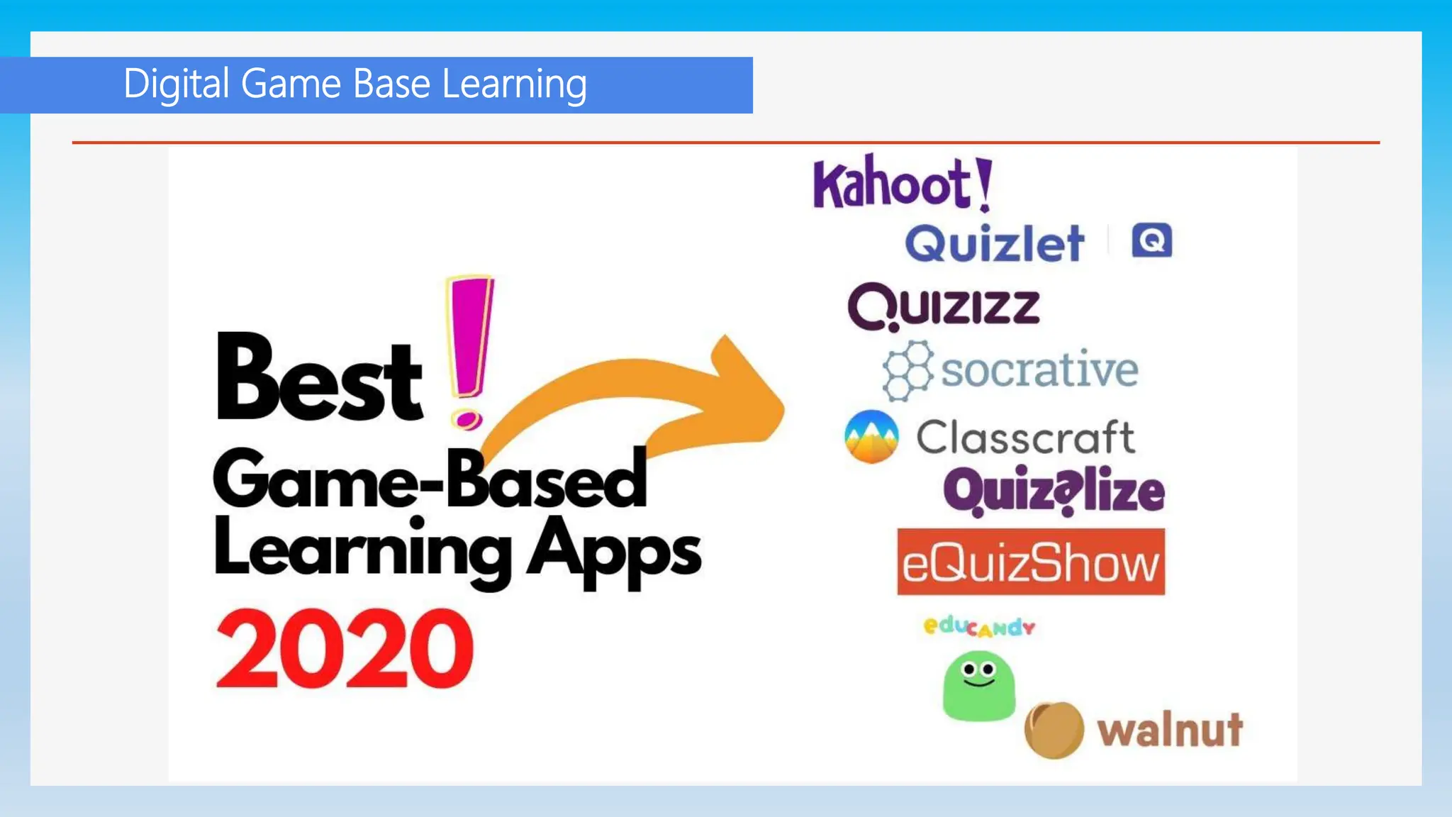 Pemanfaatan Kahoot dalam Pembelajaran.ppt