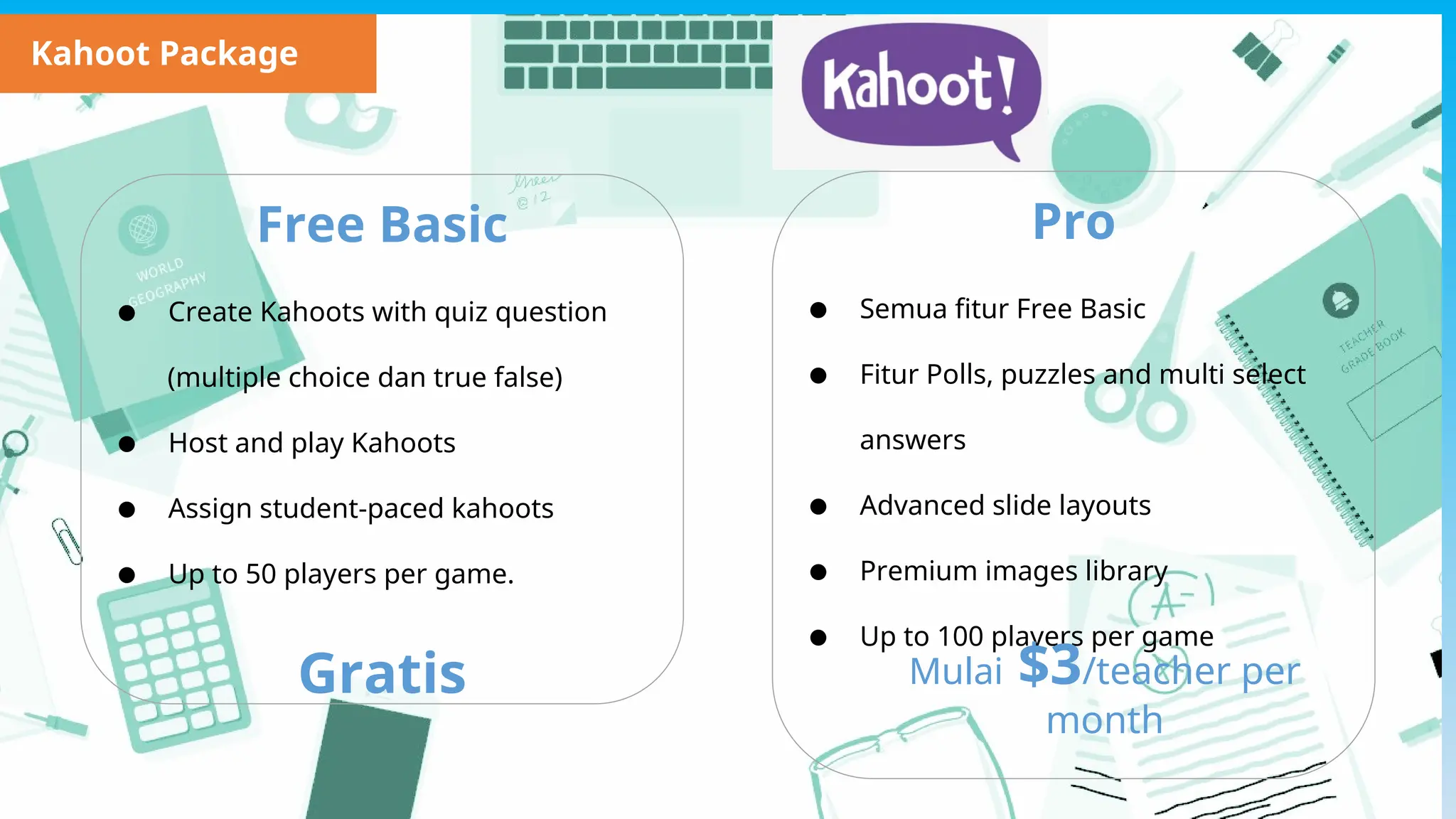 Pemanfaatan kahoot dalam pembelajaran.ppt