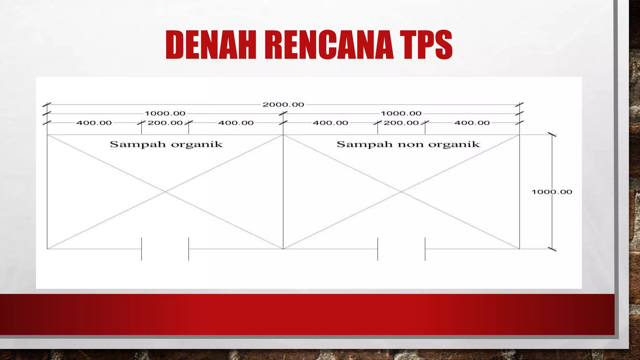 Pemanfaatan lahan untuk pembuatan TPS.pptx