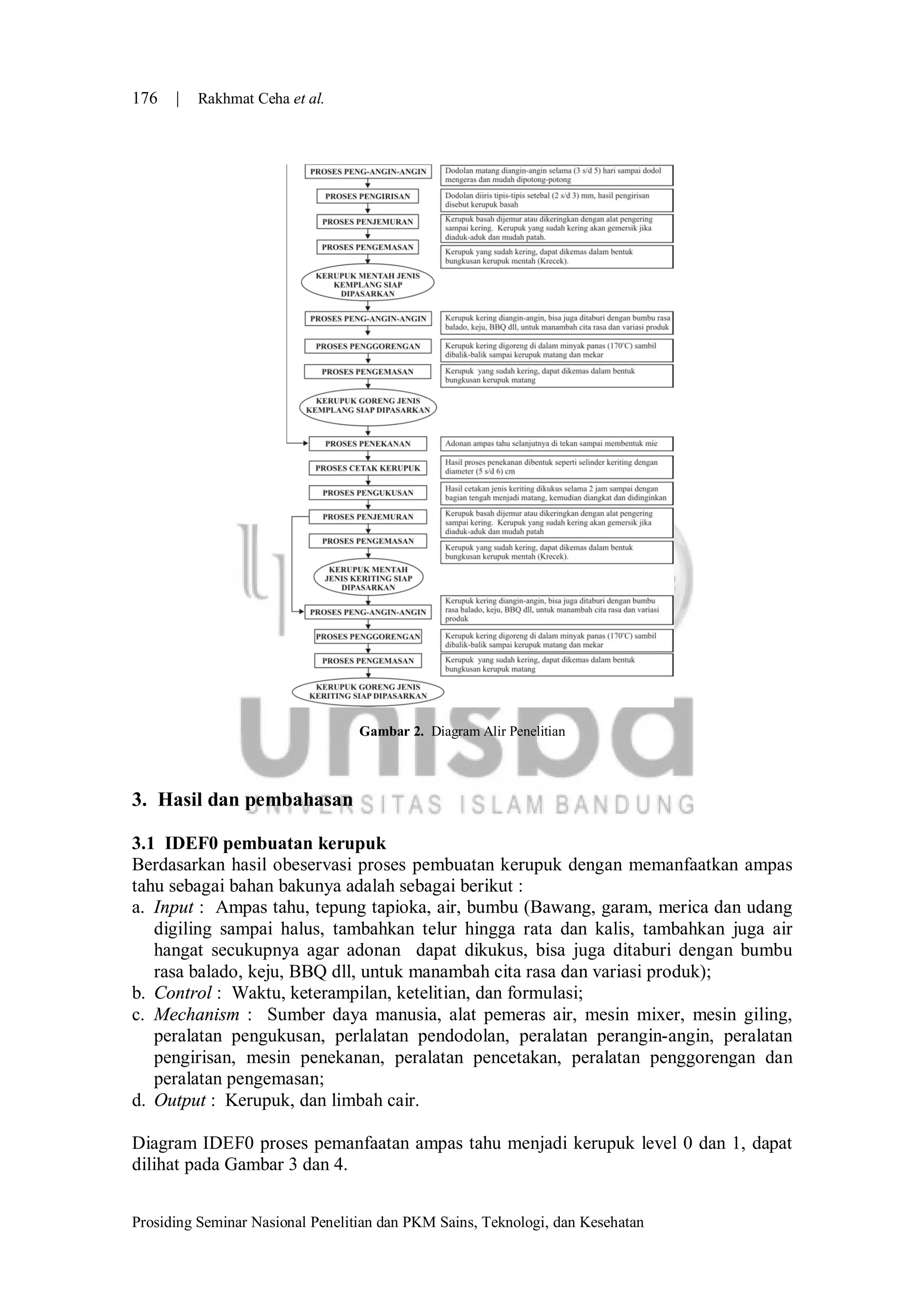 Pemanfaatan limbah ampas tahu | PDF