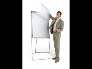 Pemanfaatan media display & realia | PPT