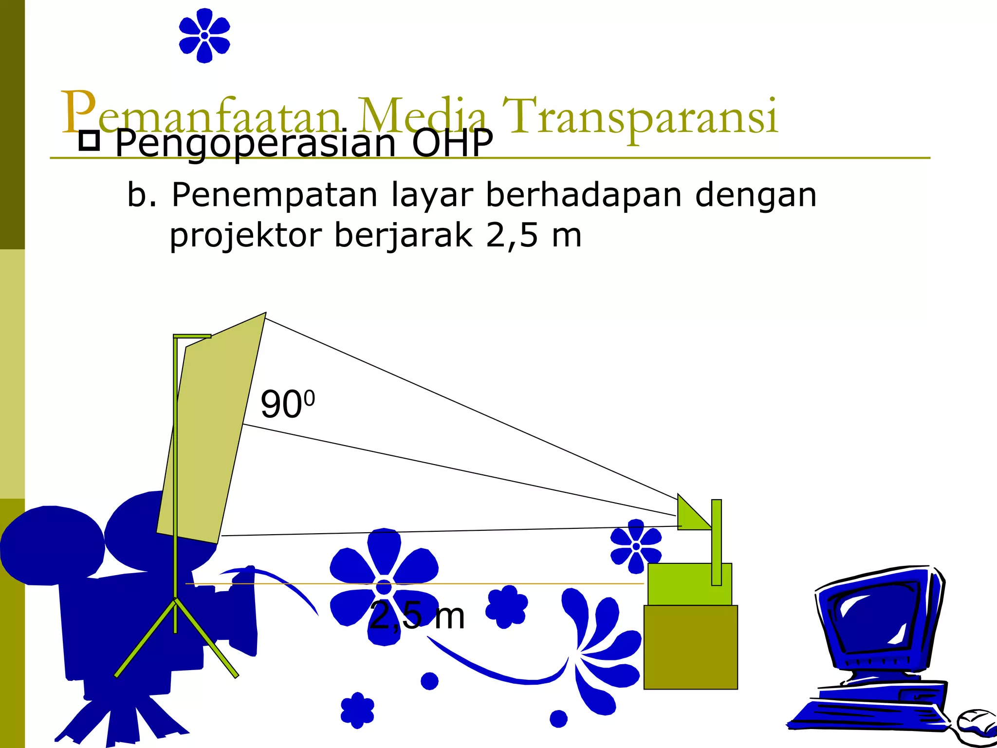 Pemanfaatan Media Pembelajaran | PPT