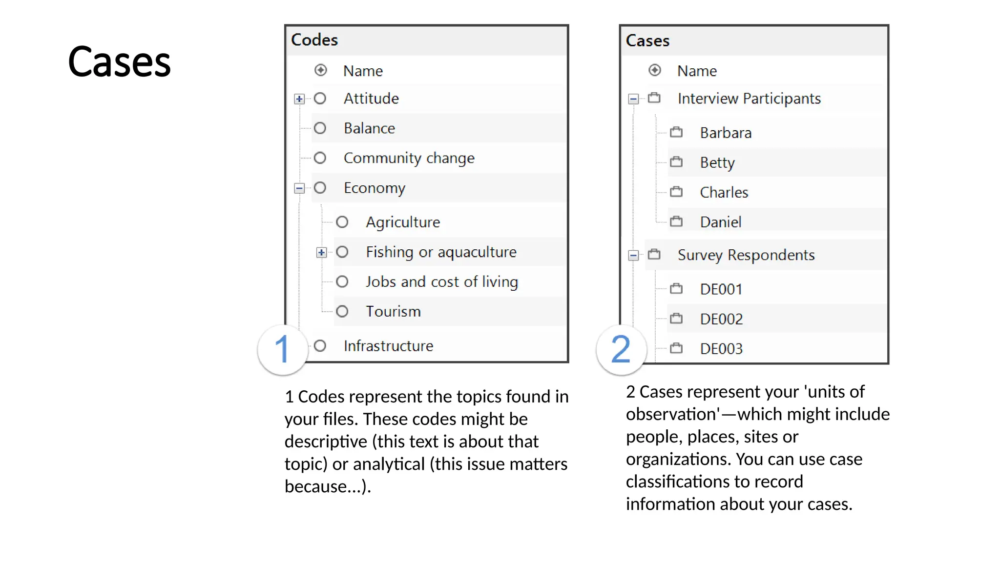 Pemanfaatan Nvivo dalam pengolahan data penelitian kualitatif studi.pptx