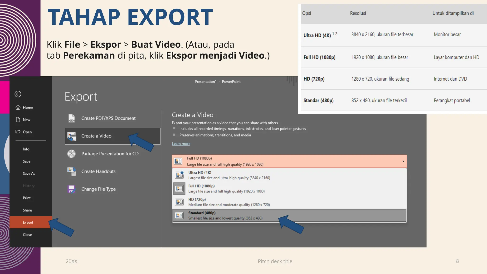 Pemanfaatan Power Point sebagai Media Pembelajaran | PPTX