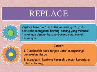 Pemanfaatan Sampah (Layanan Penguasaan Konten) | PPTX