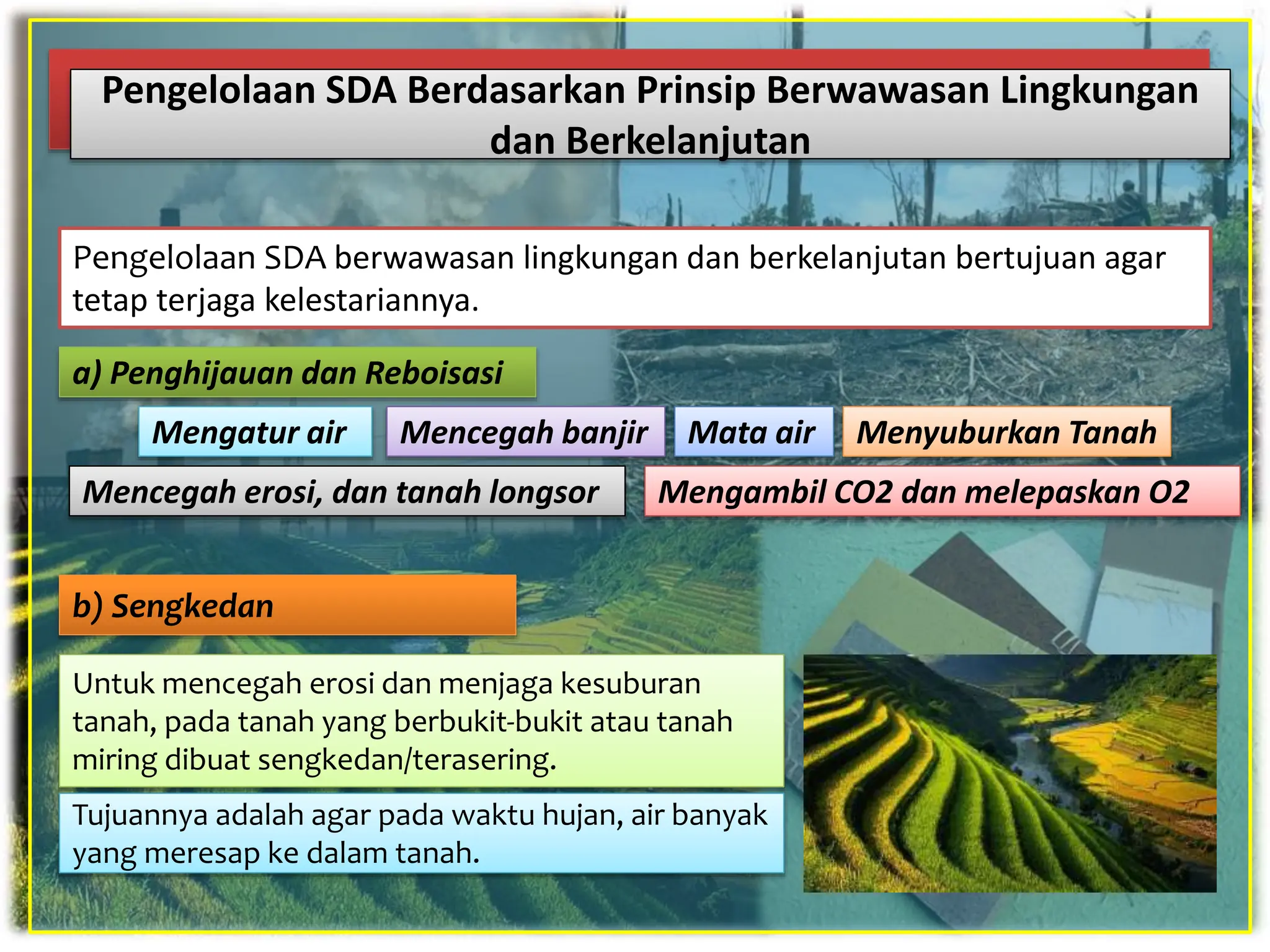 Pemanfaatan SDA dengan Prinsip Pembangunan Berkelanjutan.pptx