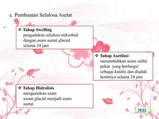 Pemanfaatan Selulosa Asetat Eceng Gondok | PPTX