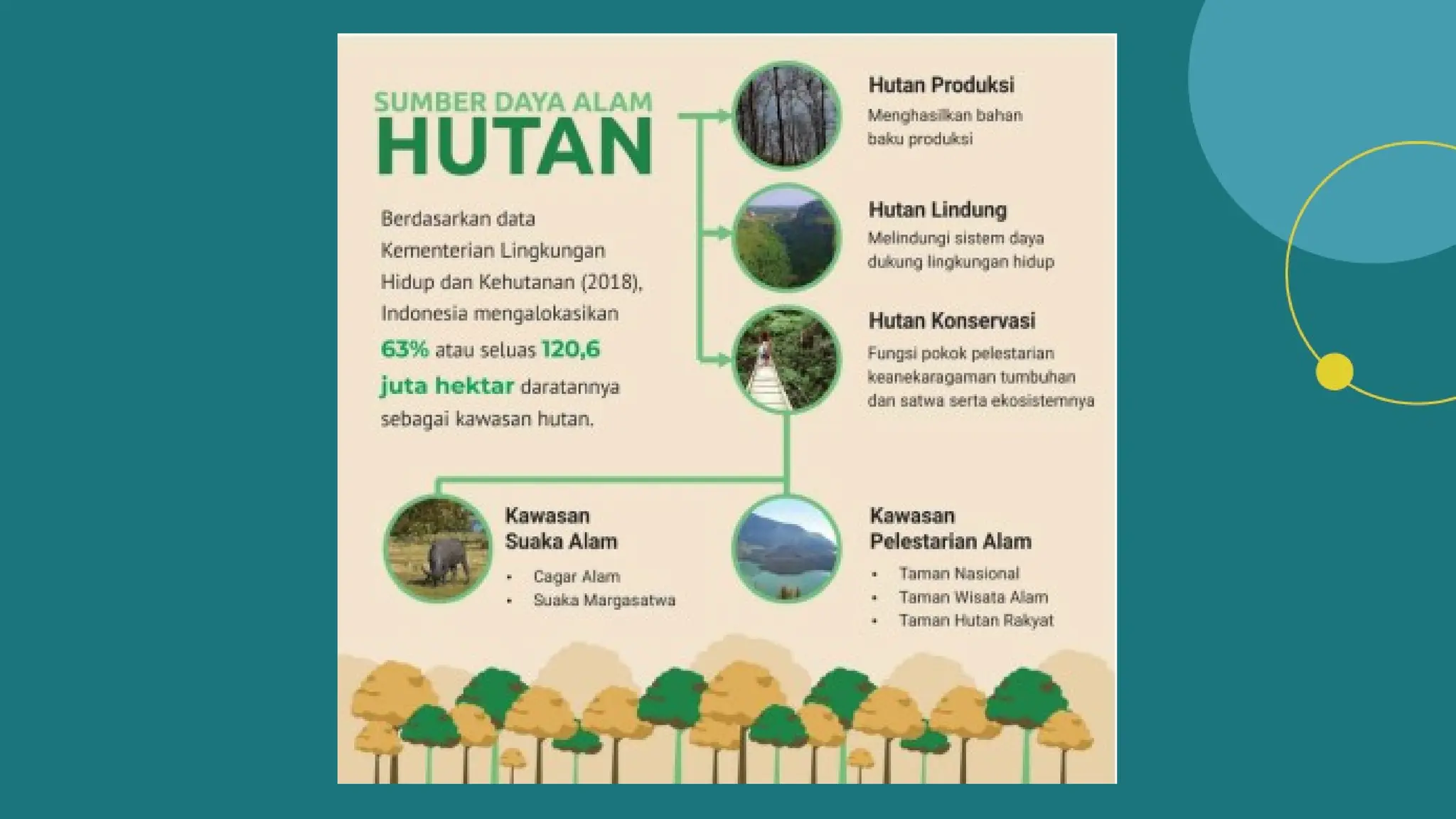 PEMANFAATAN SUMBER DAYA ALAM INDONESIA.pptx