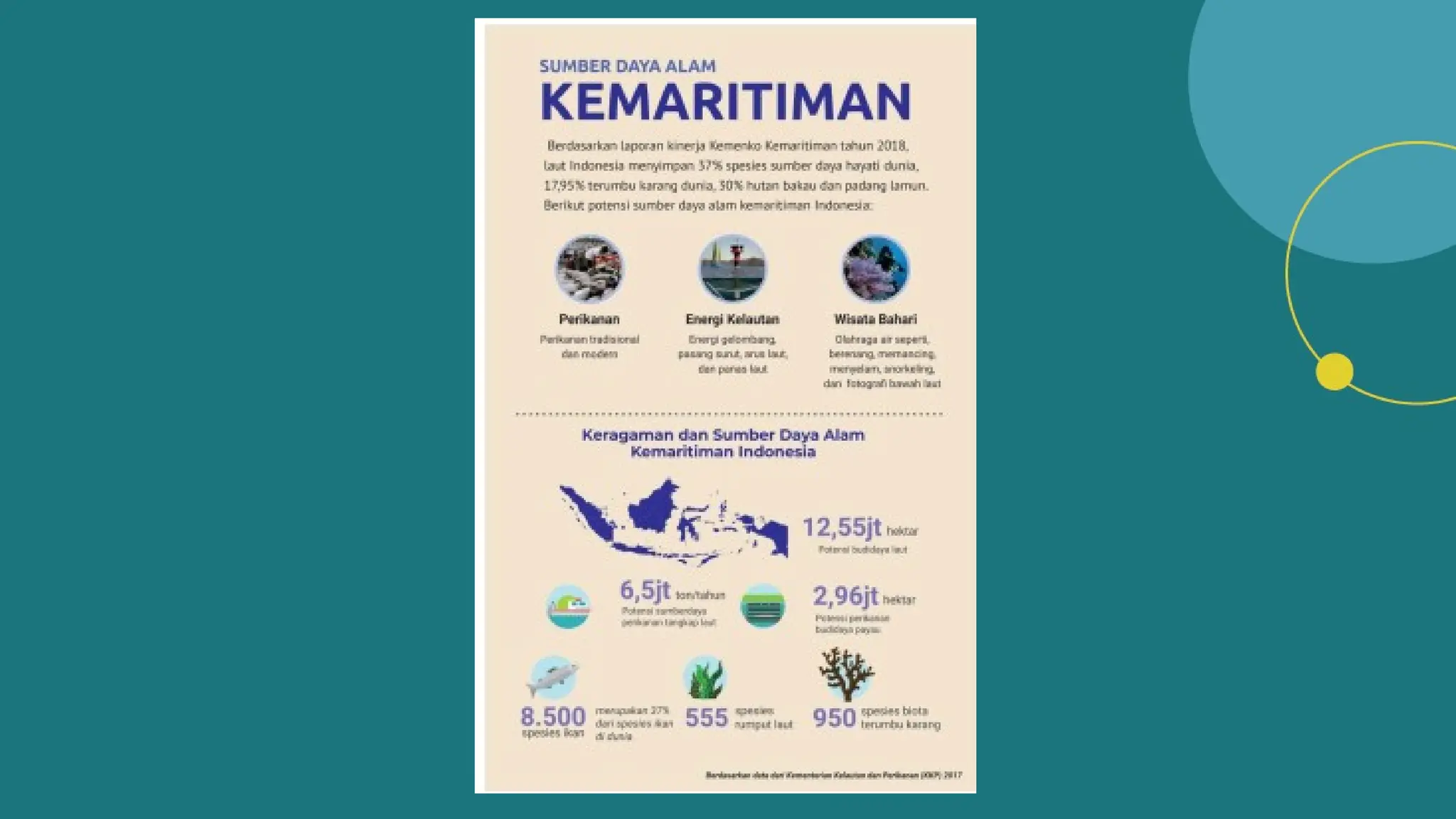 PEMANFAATAN SUMBER DAYA ALAM INDONESIA.pptx