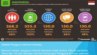 Pemanfaatan Teknologi Internet Untuk Perkembangan Anak | PPTX
