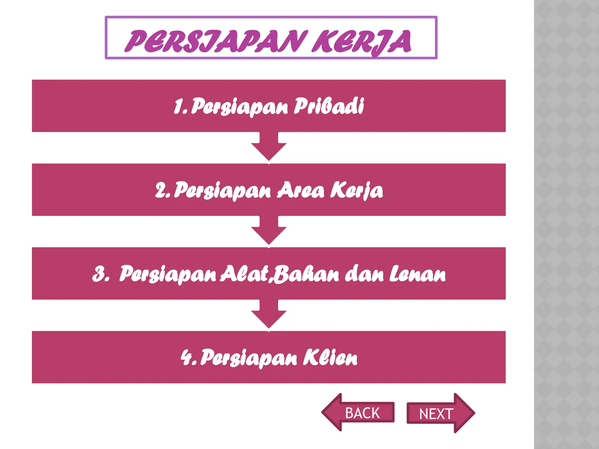 PEMANGKASAN RAMBUT SOLID DENGAN BERBAGAI MODEL | PPTX