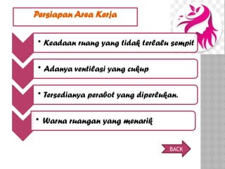 PEMANGKASAN RAMBUT SOLID DENGAN BERBAGAI MODEL | PPTX