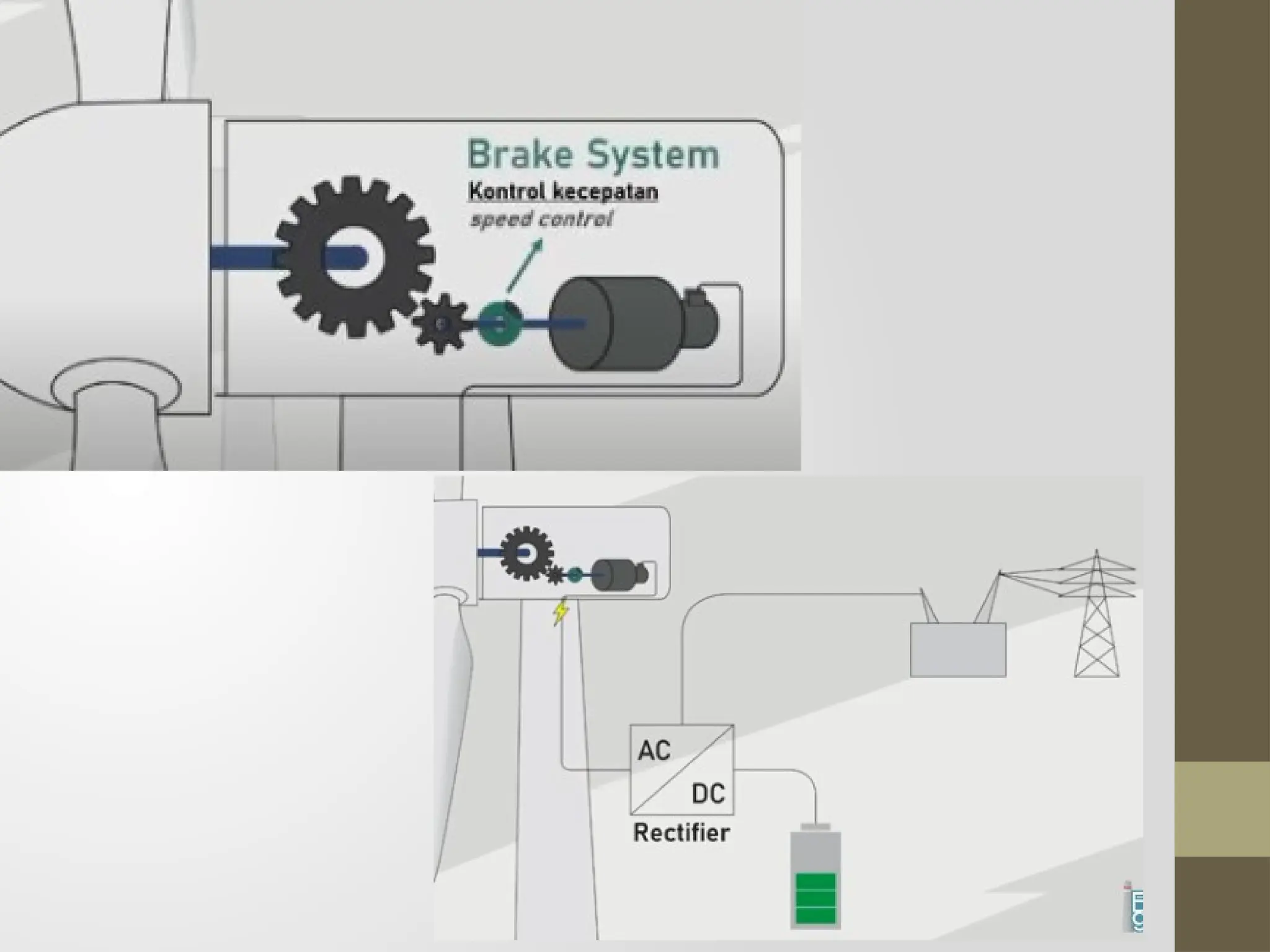 Pembangkit listrik tenaga angin (PLTA/PLTB) | PPTX