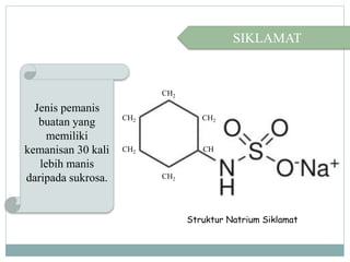 Analisis Bahan Organik Pemanis dalam Sampel | PPTX