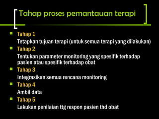 Pemantauan terapi | PPT
