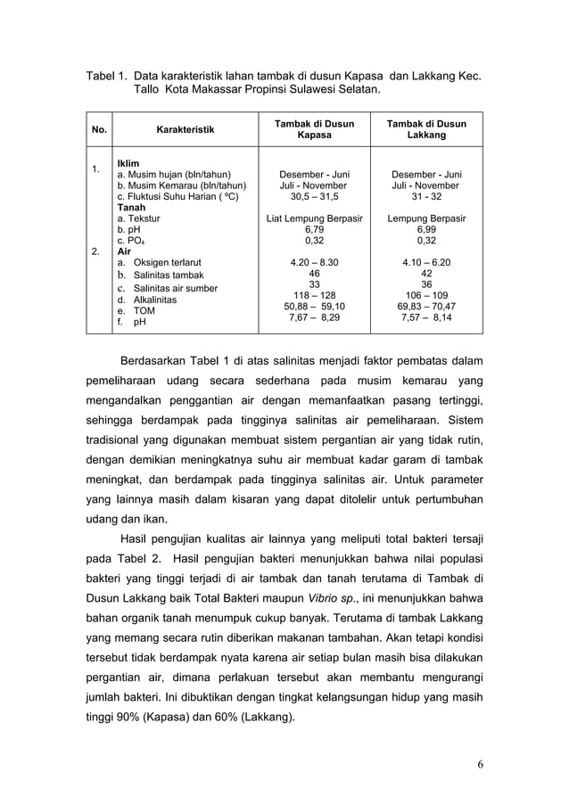 Pemantauan Budidaya Udang Vaname Sistem Tradisional Di Makassar Pdf