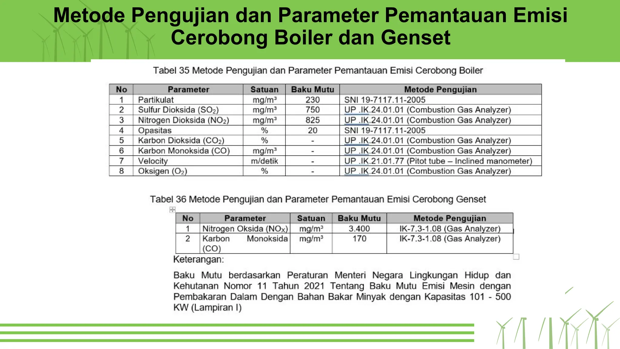 Contoh Pemantauan Cerobong Emisi Udara.pptx