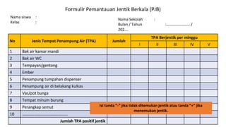 Presentasi Pemantauan Jentik Berkala sekolah | PPTX