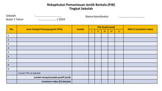 Presentasi Pemantauan Jentik Berkala sekolah | PPTX