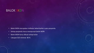 PEMANTAUAN PERTUMBUHAN BALITA DI POSYANDU, KECAMATAN.pptx