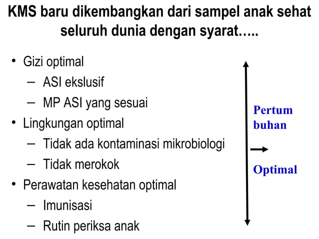 Pemantauan Pertumbuhan dengan KMS | PPT