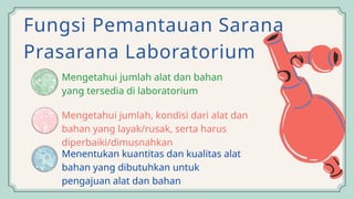 Pemantauan Sarana Prasarana Laboratorium sekolah.pptx