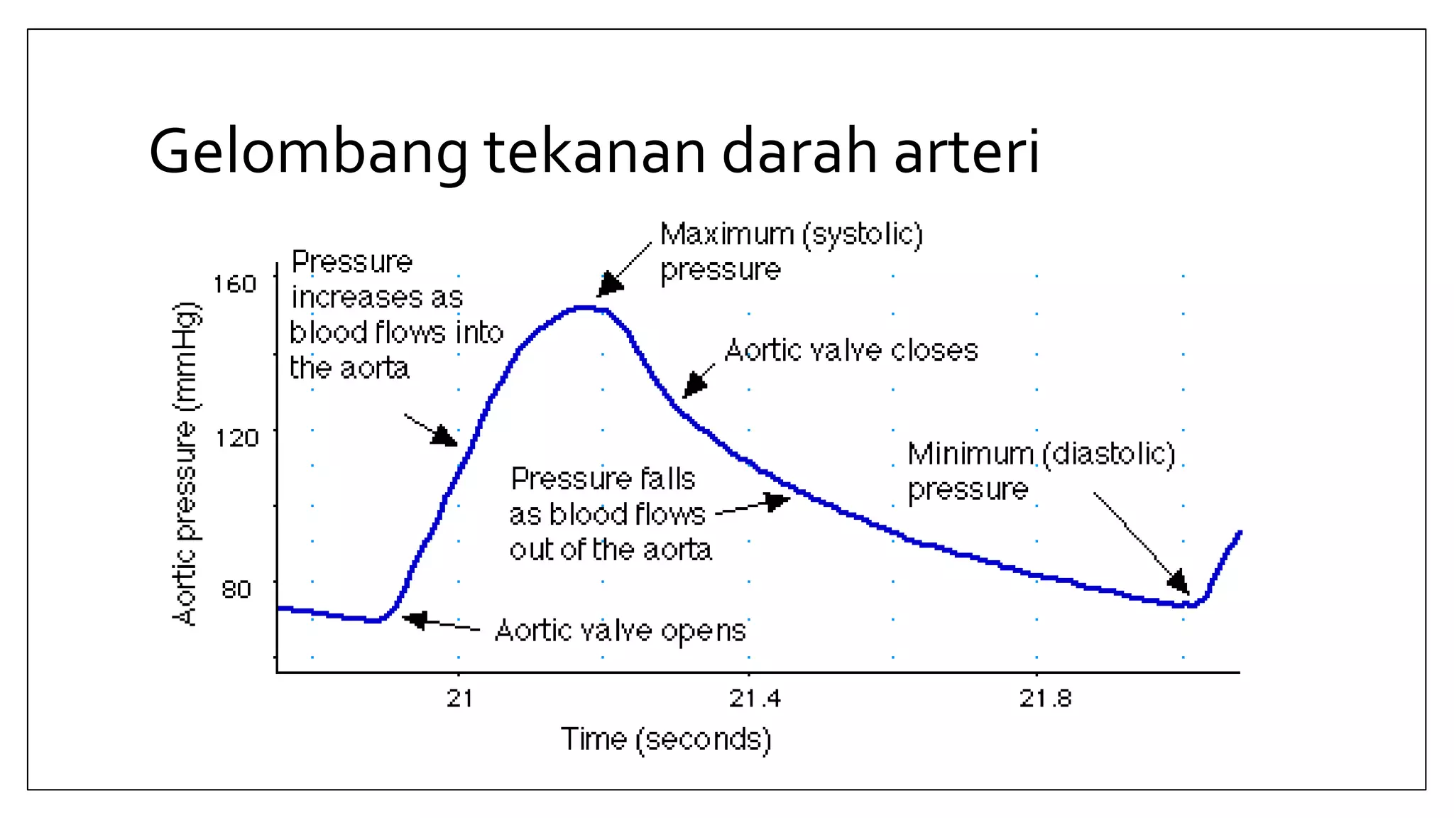 Pemantauan Status Hemodinamika.ppt