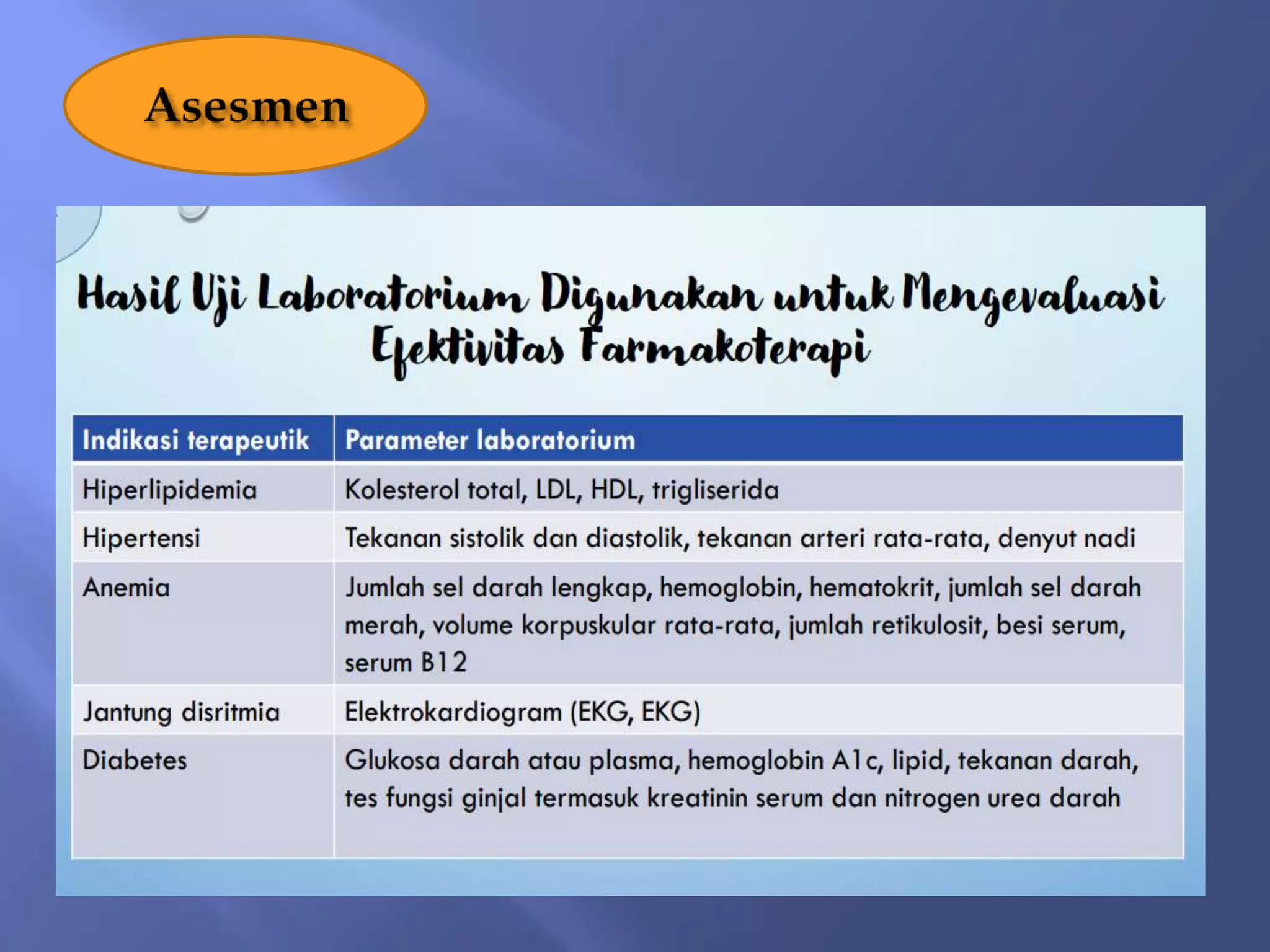 Pemantauan terapi obat.pdf