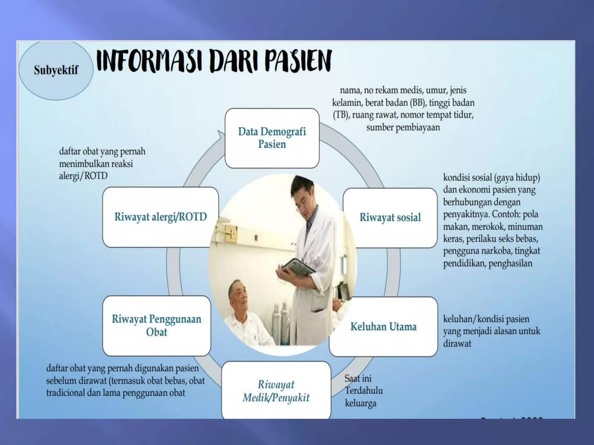Pemantauan terapi obat.pdf