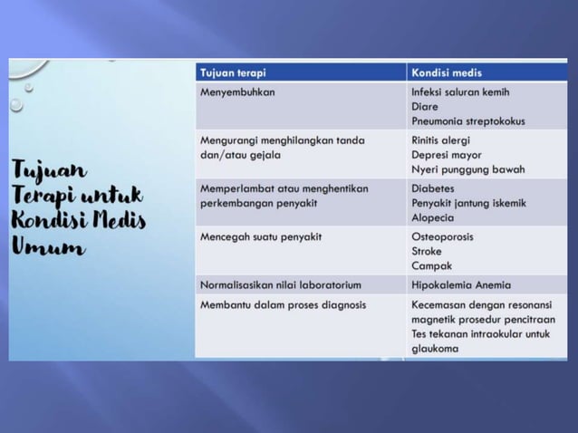 Pemantauan terapi obat.pdf