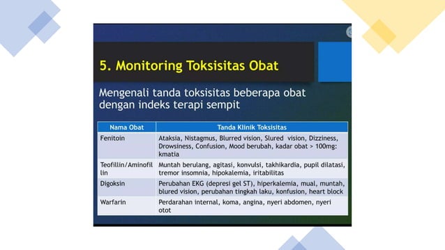 PEMANTAUAN TERAPI OBAT (PTO) DAN MESO.pptx