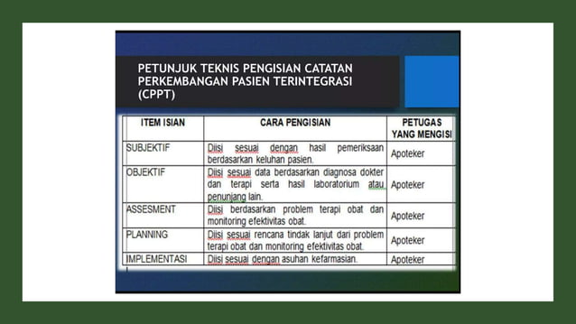 PEMANTAUAN TERAPI OBAT (PTO) DAN MESO.pptx