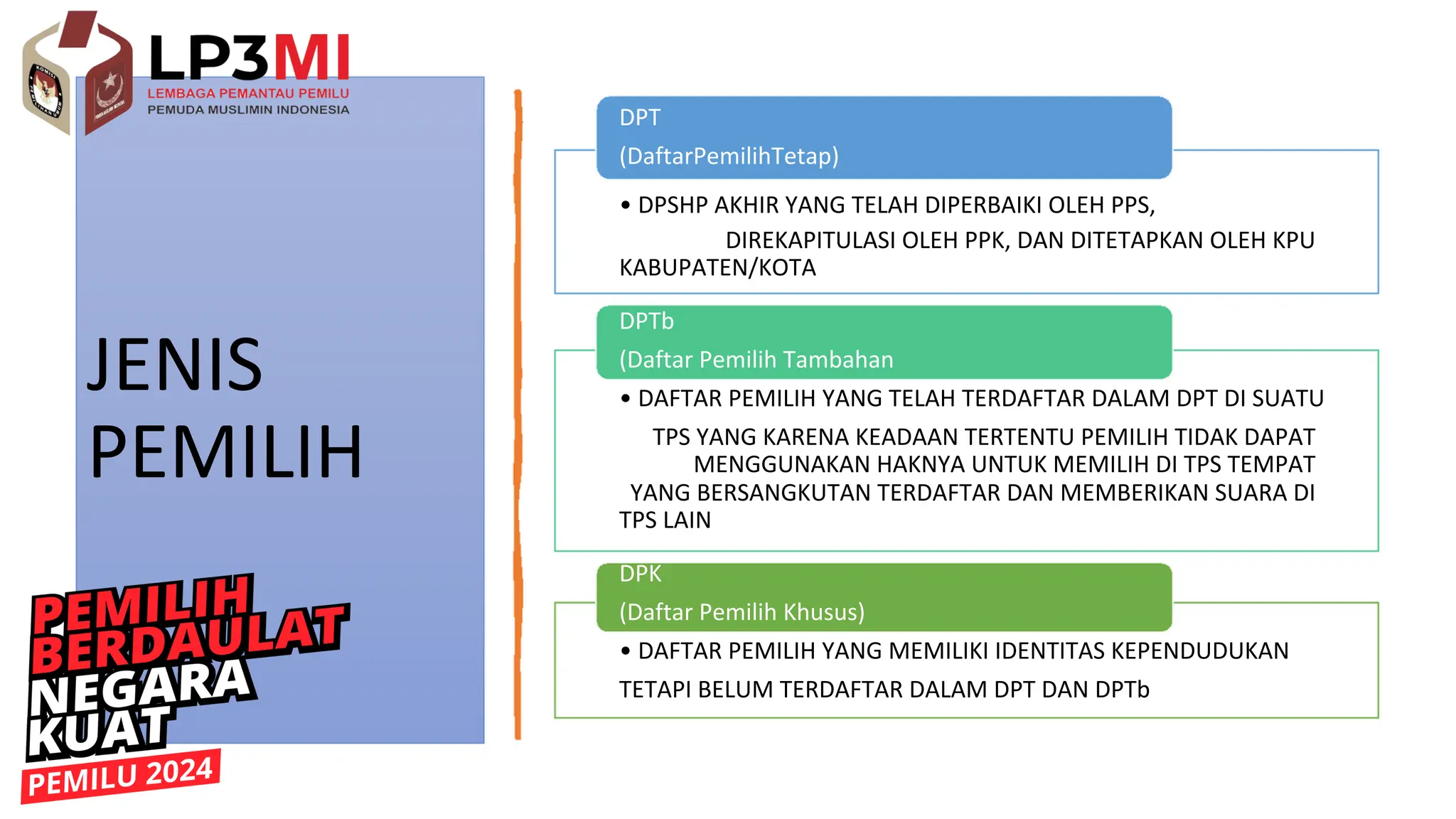 Pemantaulp3mi.pdf_20230913_075502_0000.pdf