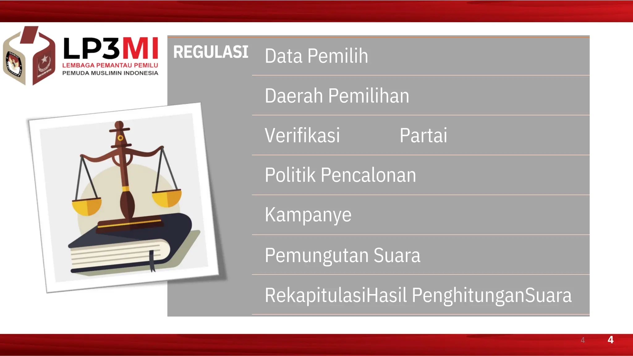 Pemantaulp3mi.pdf_20230913_075502_0000.pdf