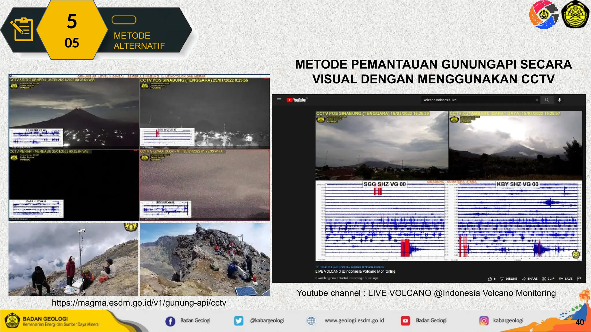 Pemantuan Gunungapi Metode Visual 23 Jan 2024.pptx