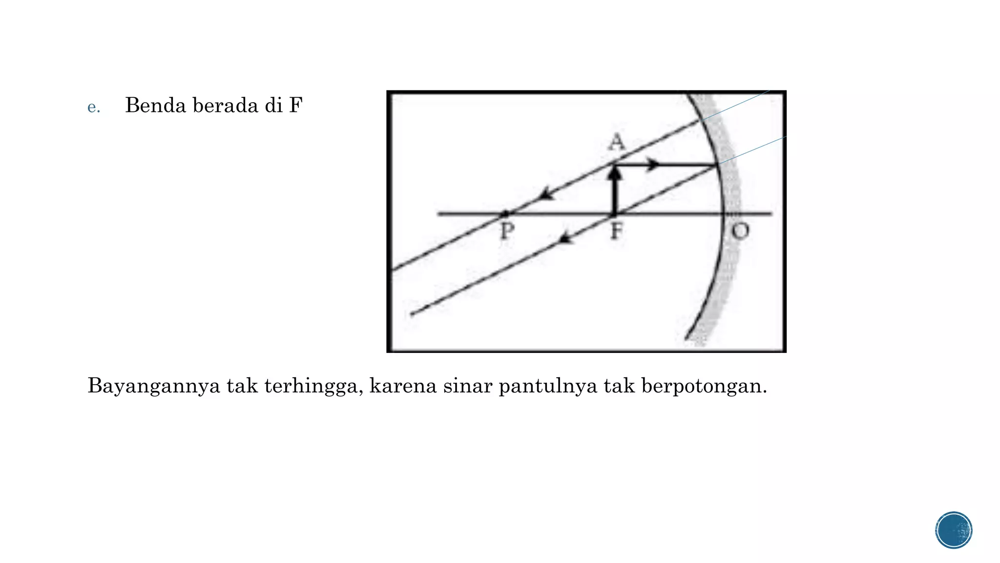 Pemantulan cahaya | PPTX