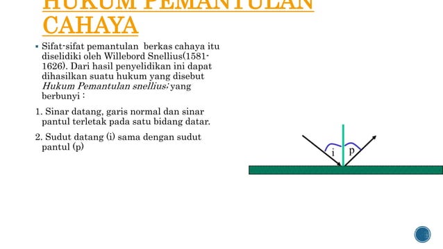 Pemantulan cahaya | PPTX