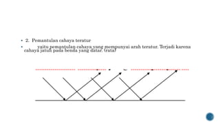 Pemantulan cahaya | PPTX