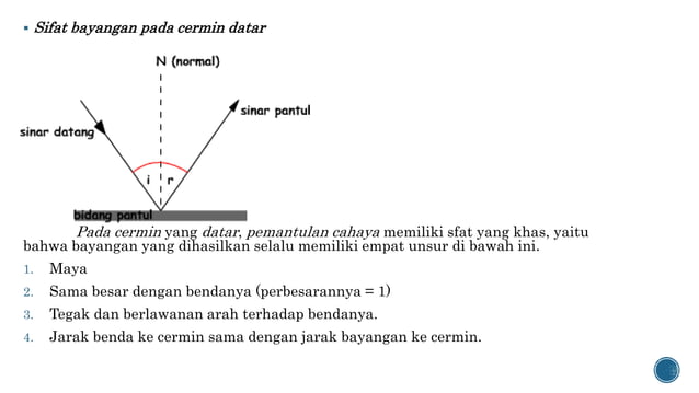Pemantulan cahaya | PPTX