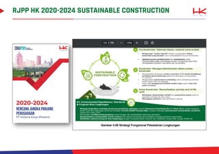 Pemaparan Green Construction - ESG Program 2022 R1.pptx