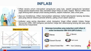 Pemaparan Inflasi di Pemerintah Provinsi Sulawesi Barat | PPTX