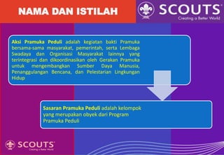 Pemaparan Jukran Pramuka Peduli.pptx