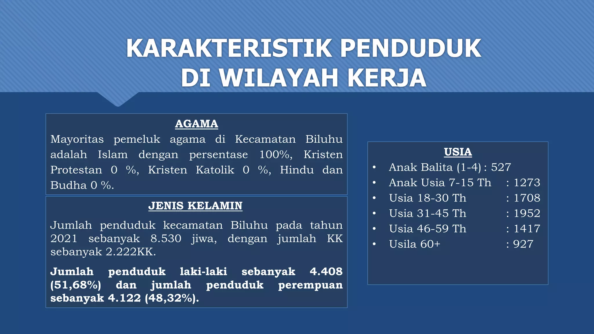 Pemaparan Kapus Biluhu.pptx