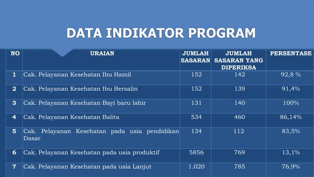 Pemaparan Kapus Biluhu.pptx