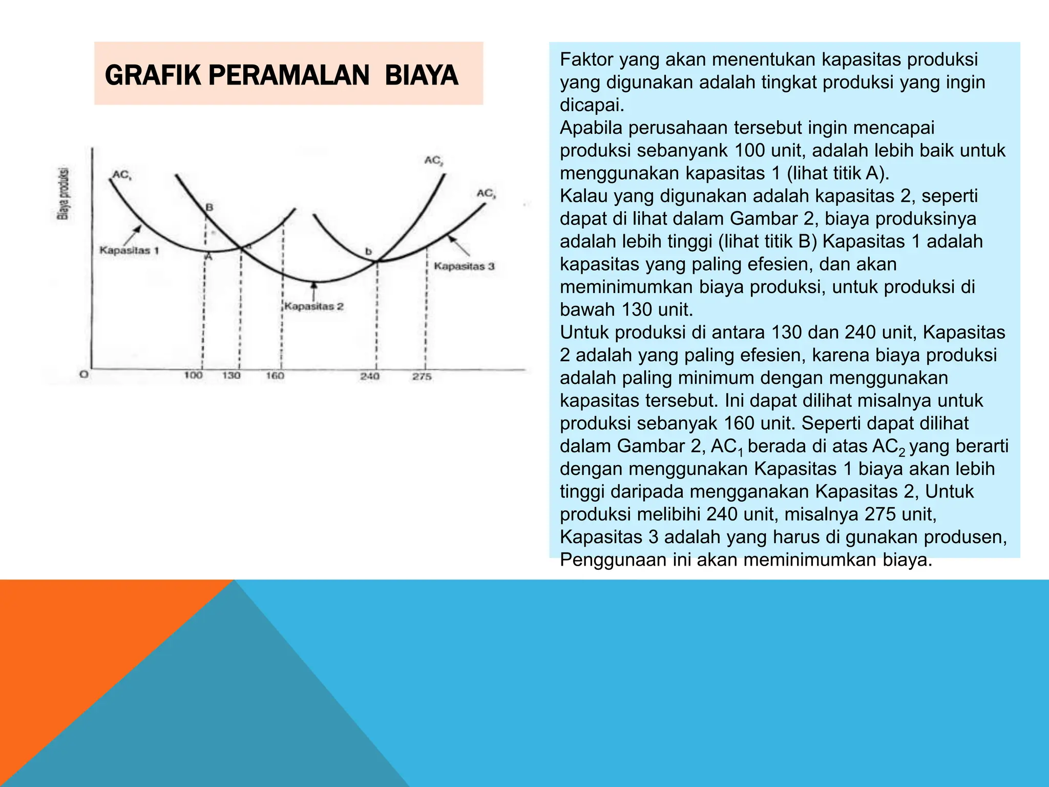 Pemapara kelompok 4 karakteristik biaya peramalan biaya estimasi biaya ...