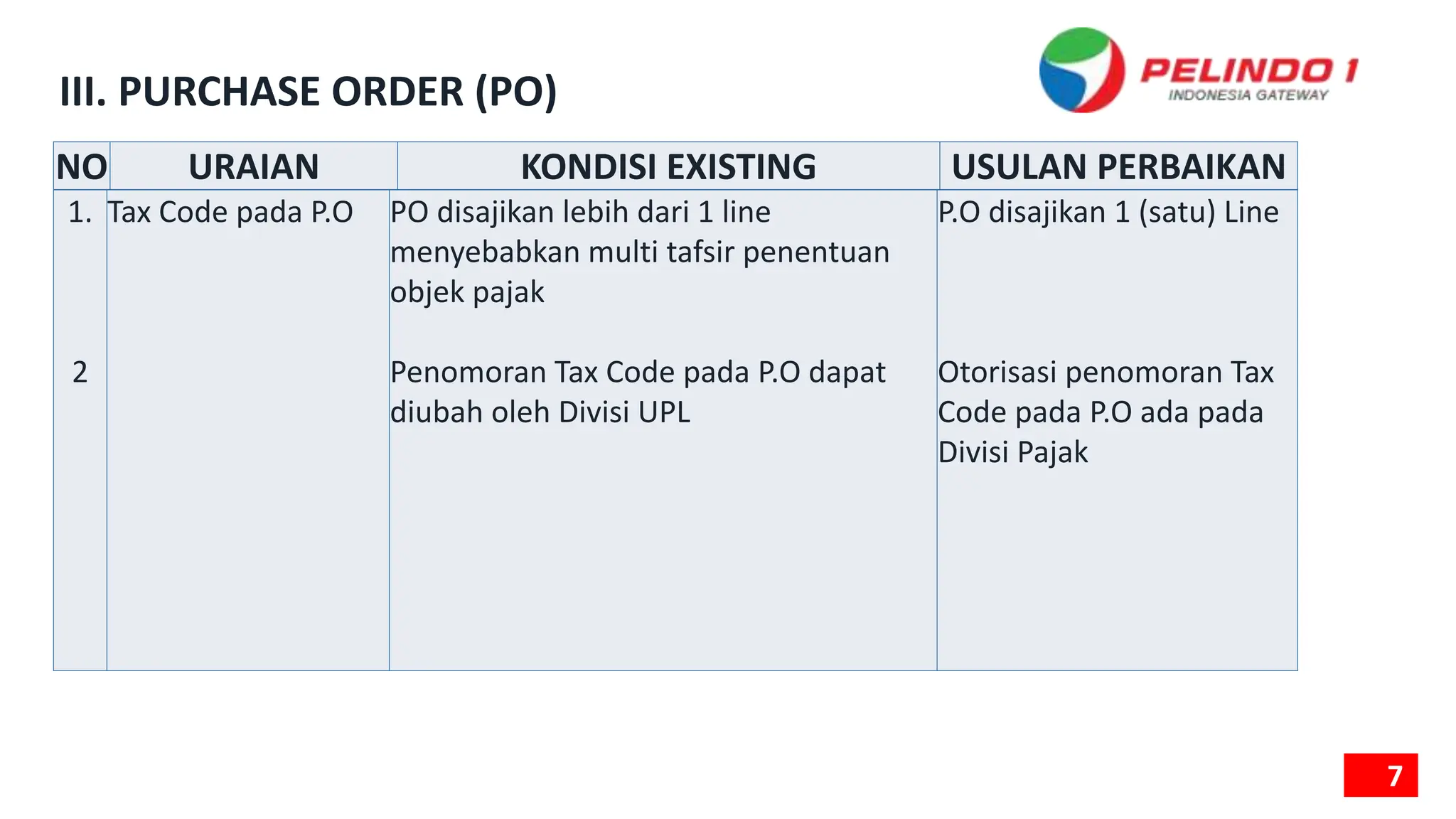 PEMAPARAN PERMASALAHAN PAJAK DGN SISTEM update.pptx