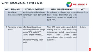 PEMAPARAN PERMASALAHAN PAJAK DGN SISTEM update.pptx