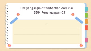 PEMAPARAN VISI MISI SEKOLAH PMM di SDN Penanggapan 03 | PPTX