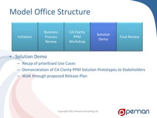 Pemari - How agile principals can be used to implement CA Clarity PPM ...
